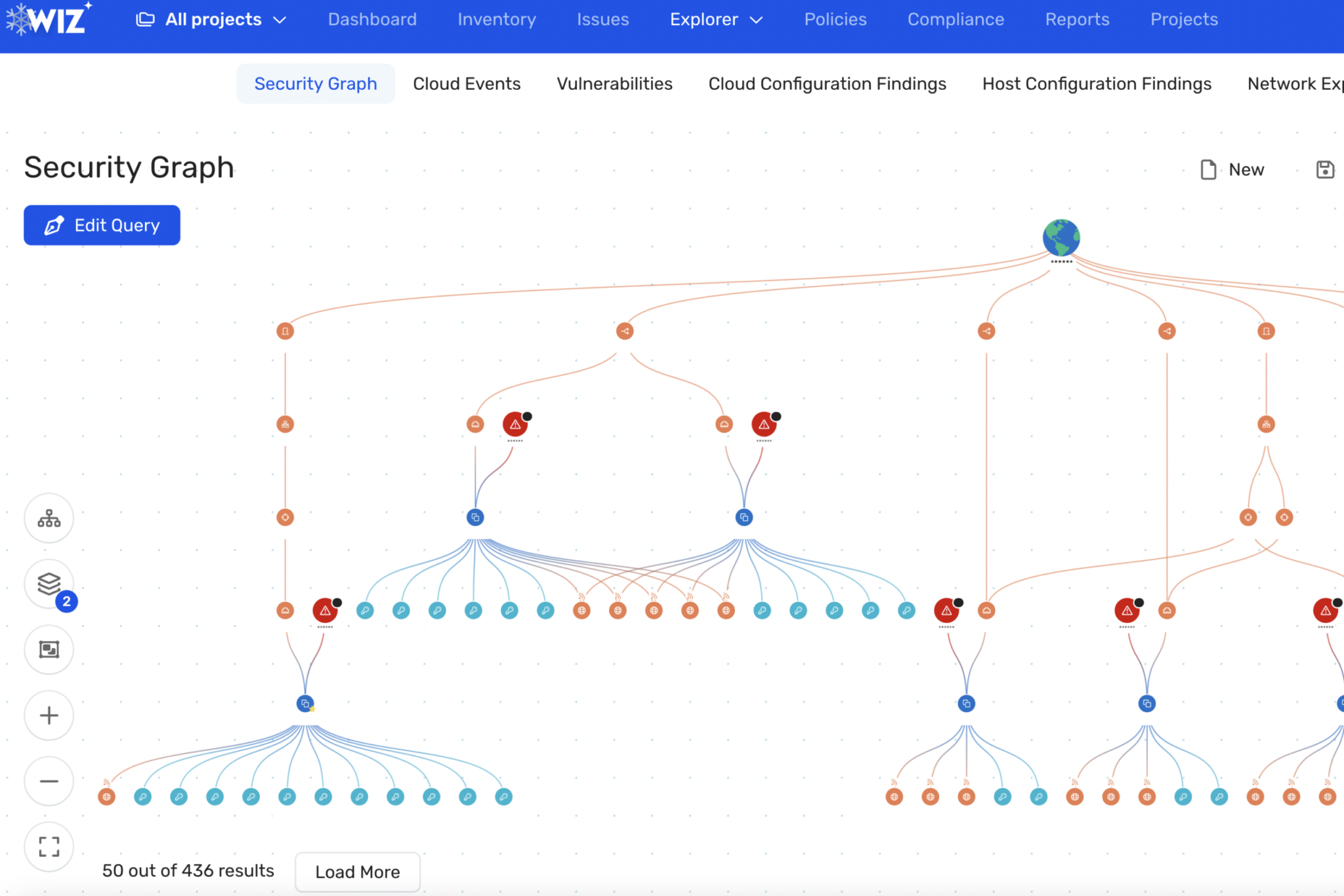 Google Cloud and Wiz build multi-cloud platform on top of Security ...